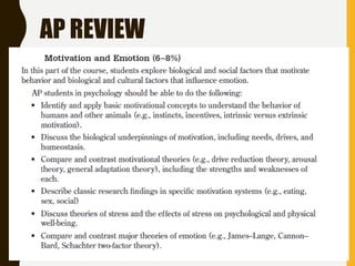 Ch_10_AP_Psychology_Emotion_and_Motivation.ppt