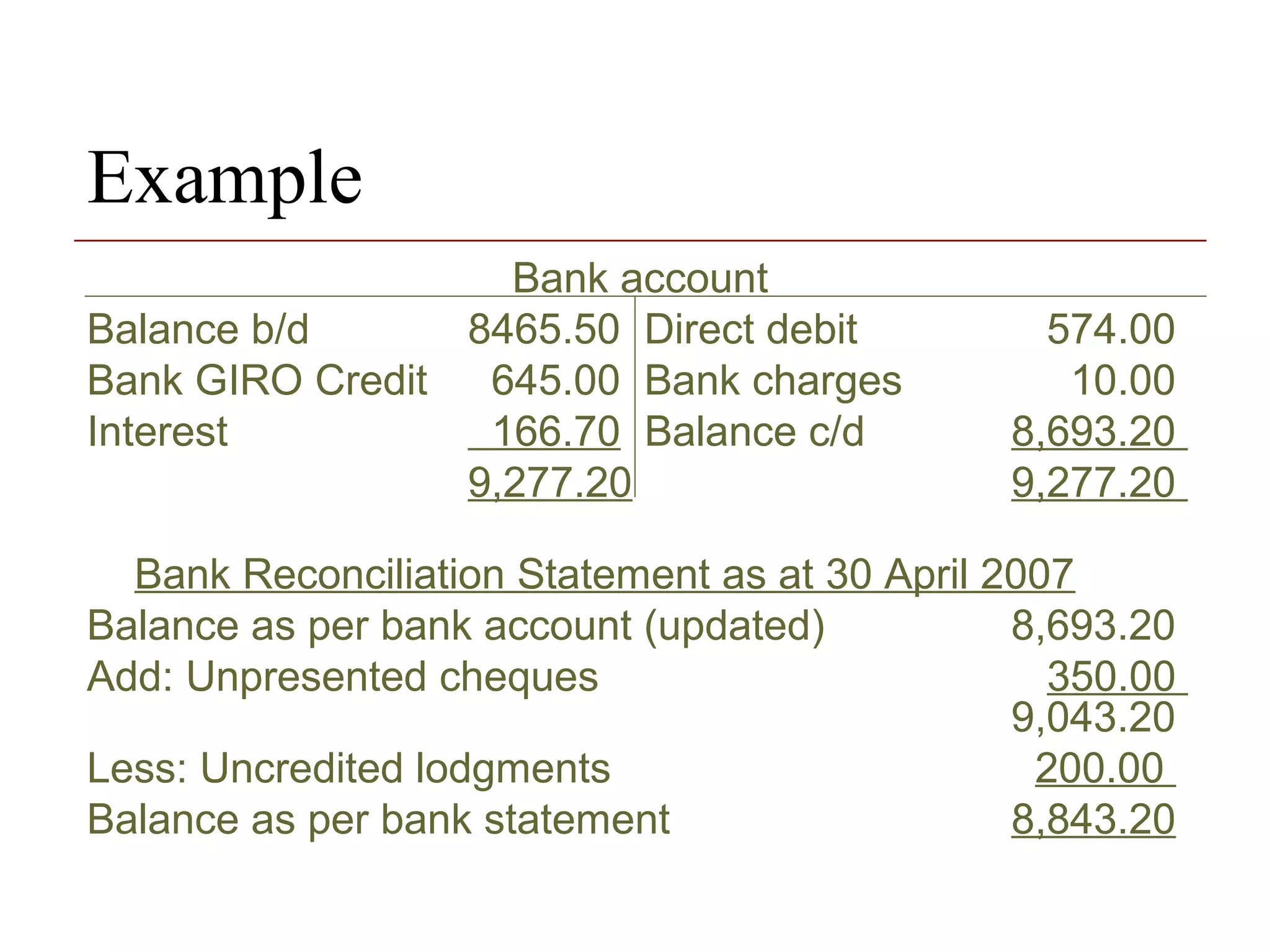 Ch 10 bank reconciliation | PPT