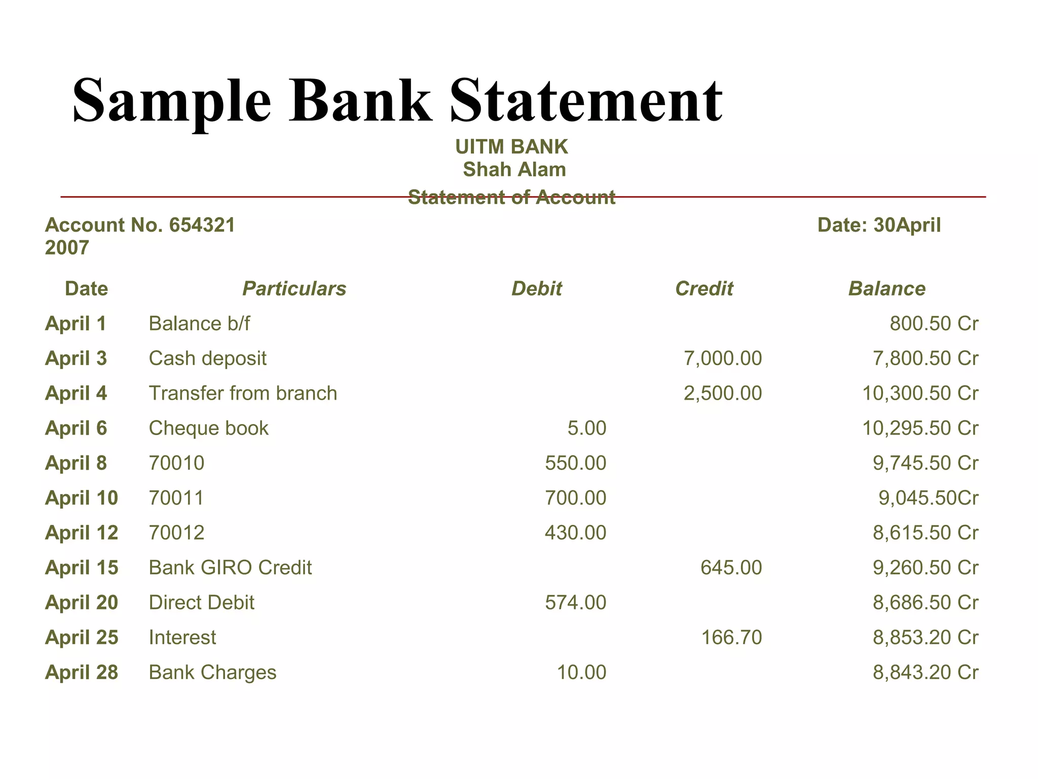 Ch 10 bank reconciliation | PPT
