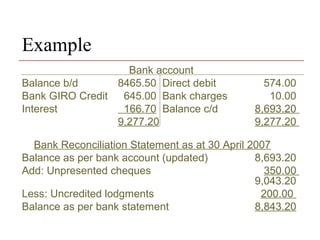 Ch 10 bank reconciliation | PPT