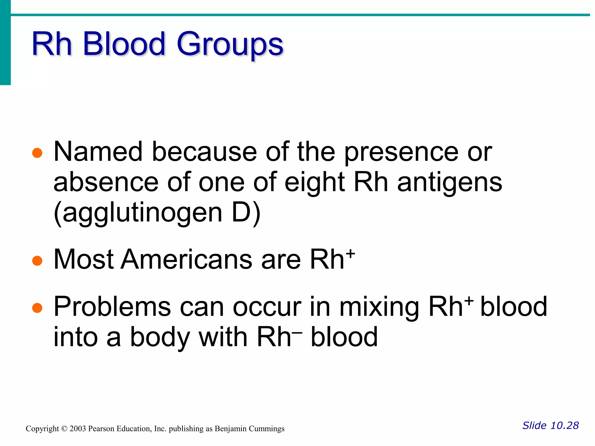 Ch 10 Blood.ppt