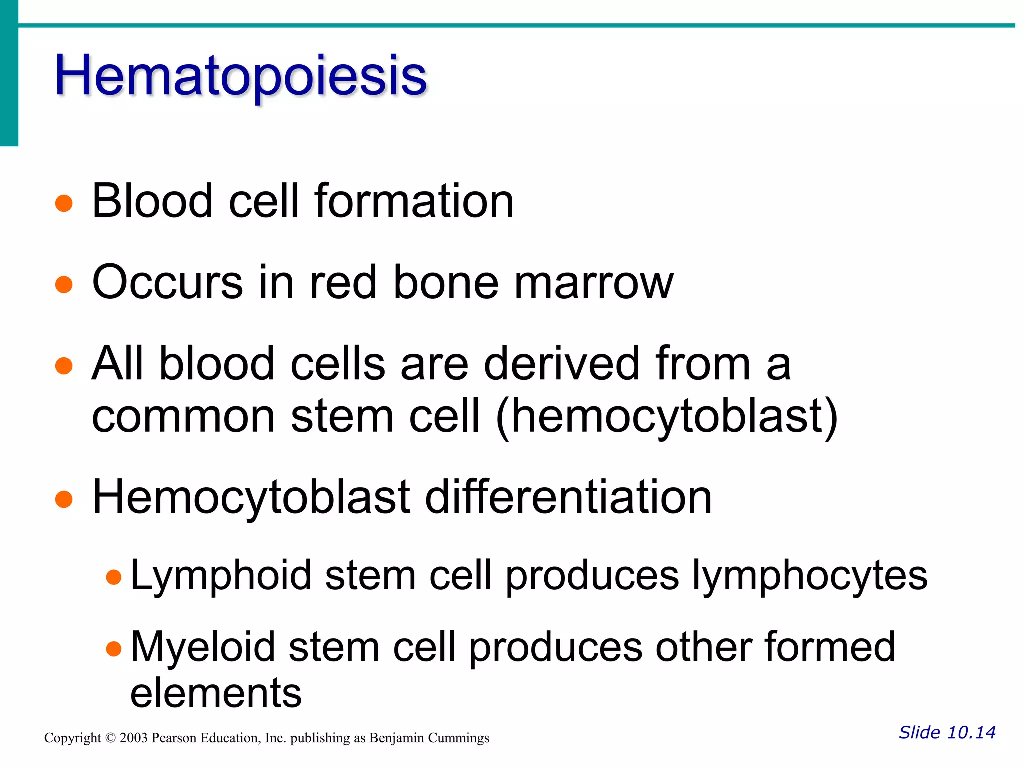 Ch 10 Blood.ppt
