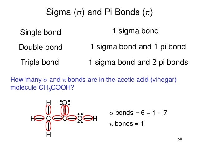 Ch10 chemical bonding ii