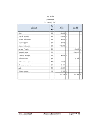Ch10 Two Column Cash Book | PDF