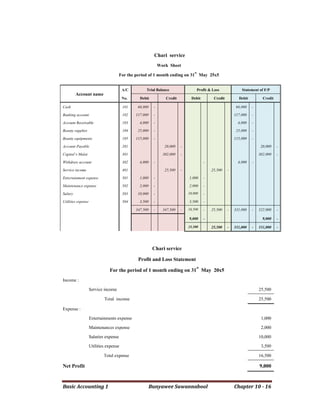 Ch10 Two Column Cash Book | PDF