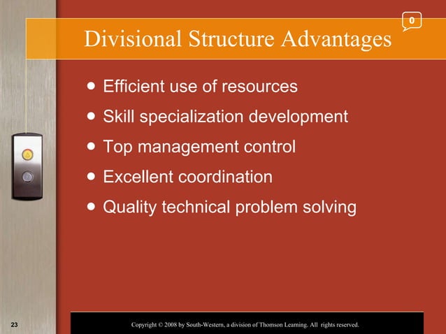 Designing Adaptive Organizations | PPT Designing Adaptive Organizations | PPT