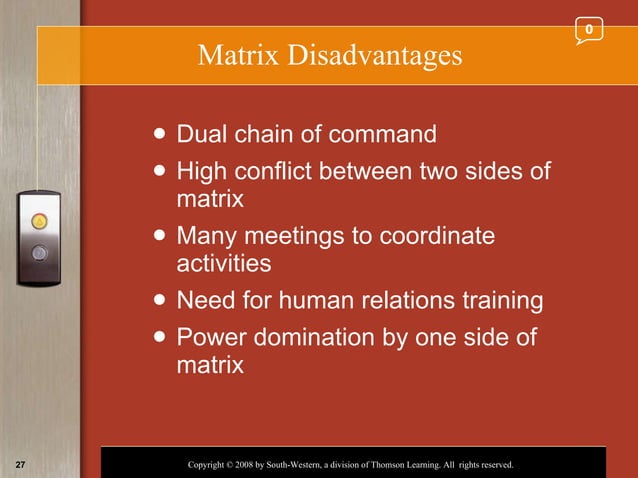 Designing Adaptive Organizations | PPT Designing Adaptive Organizations | PPT
