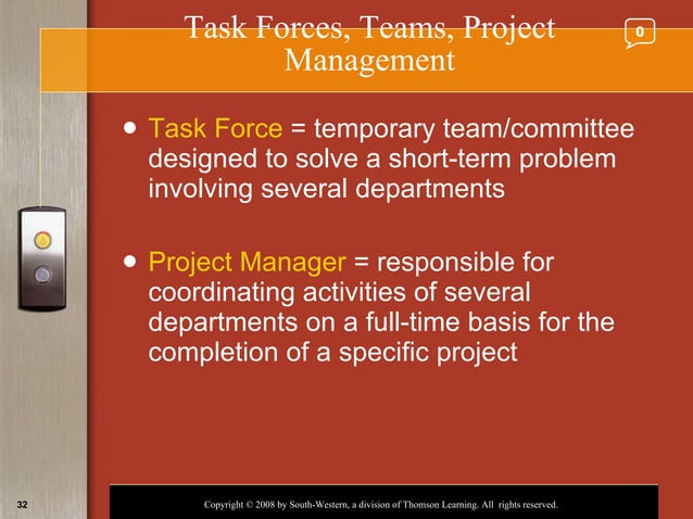 Designing Adaptive Organizations | PPT Designing Adaptive Organizations | PPT