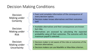 Ch 10 decision making ppt | PPTX