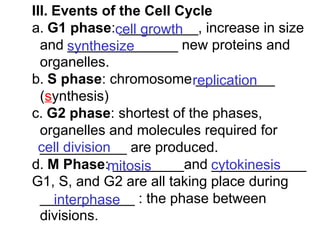 Cell Division - Mitosis and Meiosis lect | PPT