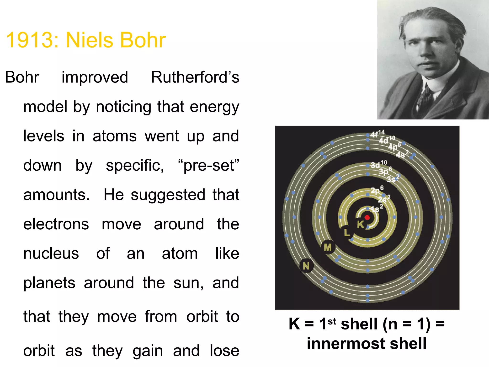 Ch10 eh atomic model of matter | PPT