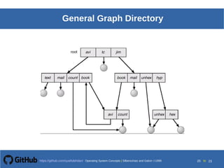 Operating System : Ch10 file system interface | PPT | Free Download