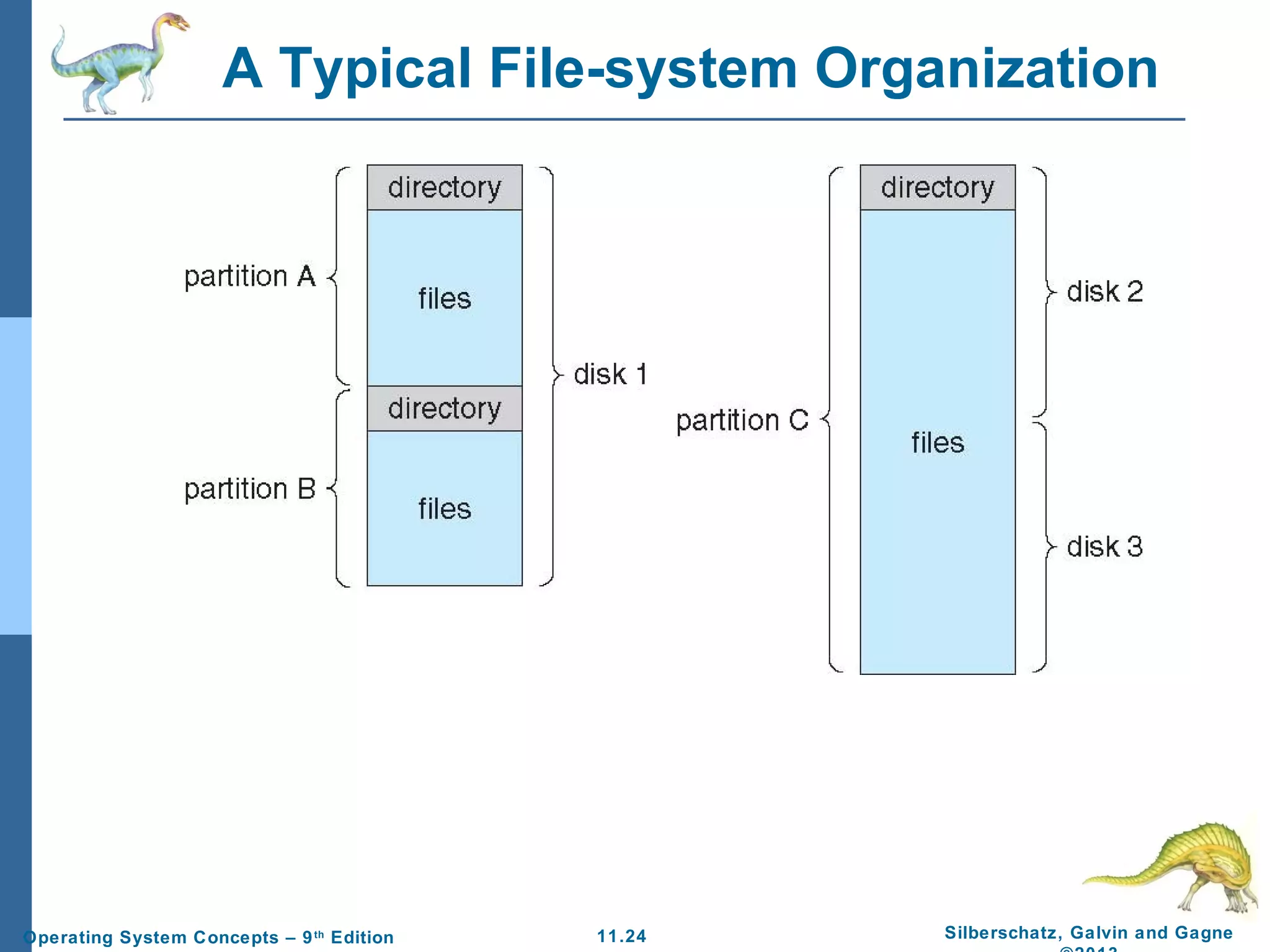 Ch11 file system interface | PPT
