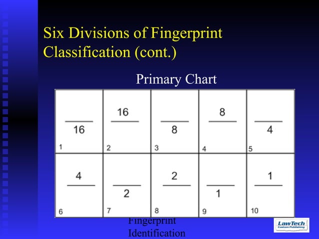 fingerprint classification systems Henry and NCIC | PPT