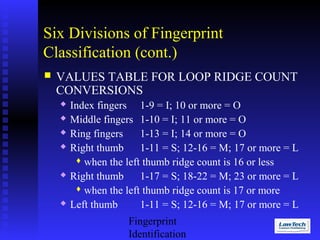 fingerprint classification systems Henry and NCIC | PPT