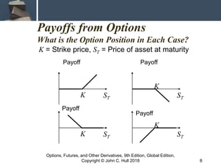 Ch10HullOFOD9thEdition (4).ppt