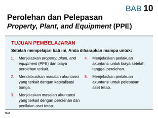 ch10 IDN PPE (Property,Plant, and Equipment).pdf