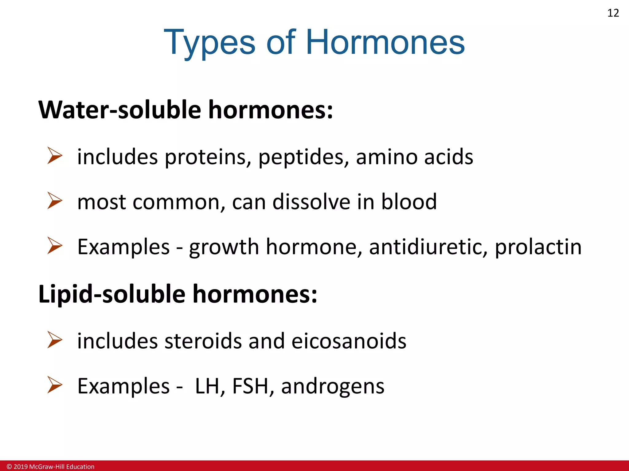 Ch10 lecture ppt_a (1) | PPTX