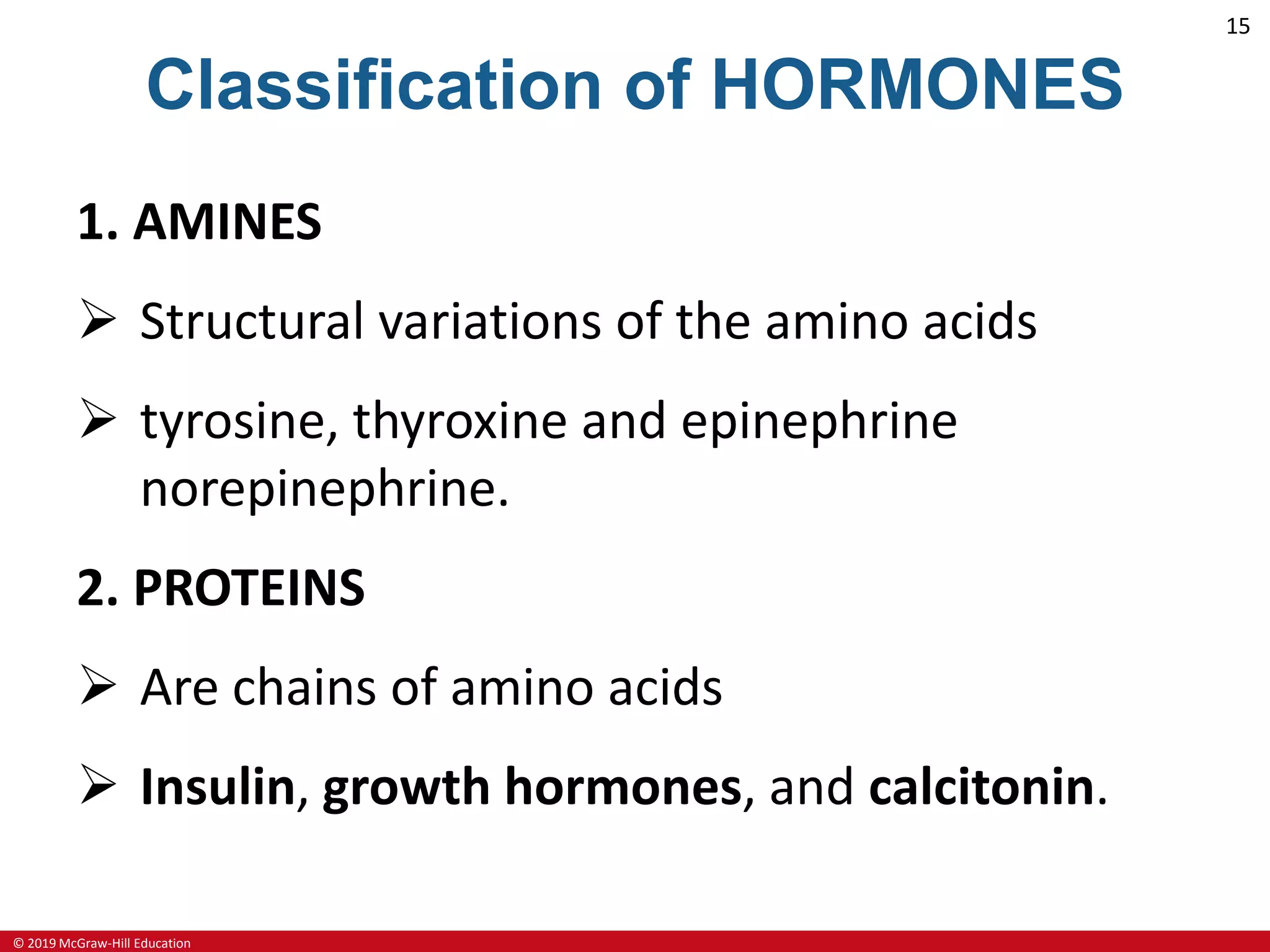 Ch10 lecture ppt_a (1) | PPTX