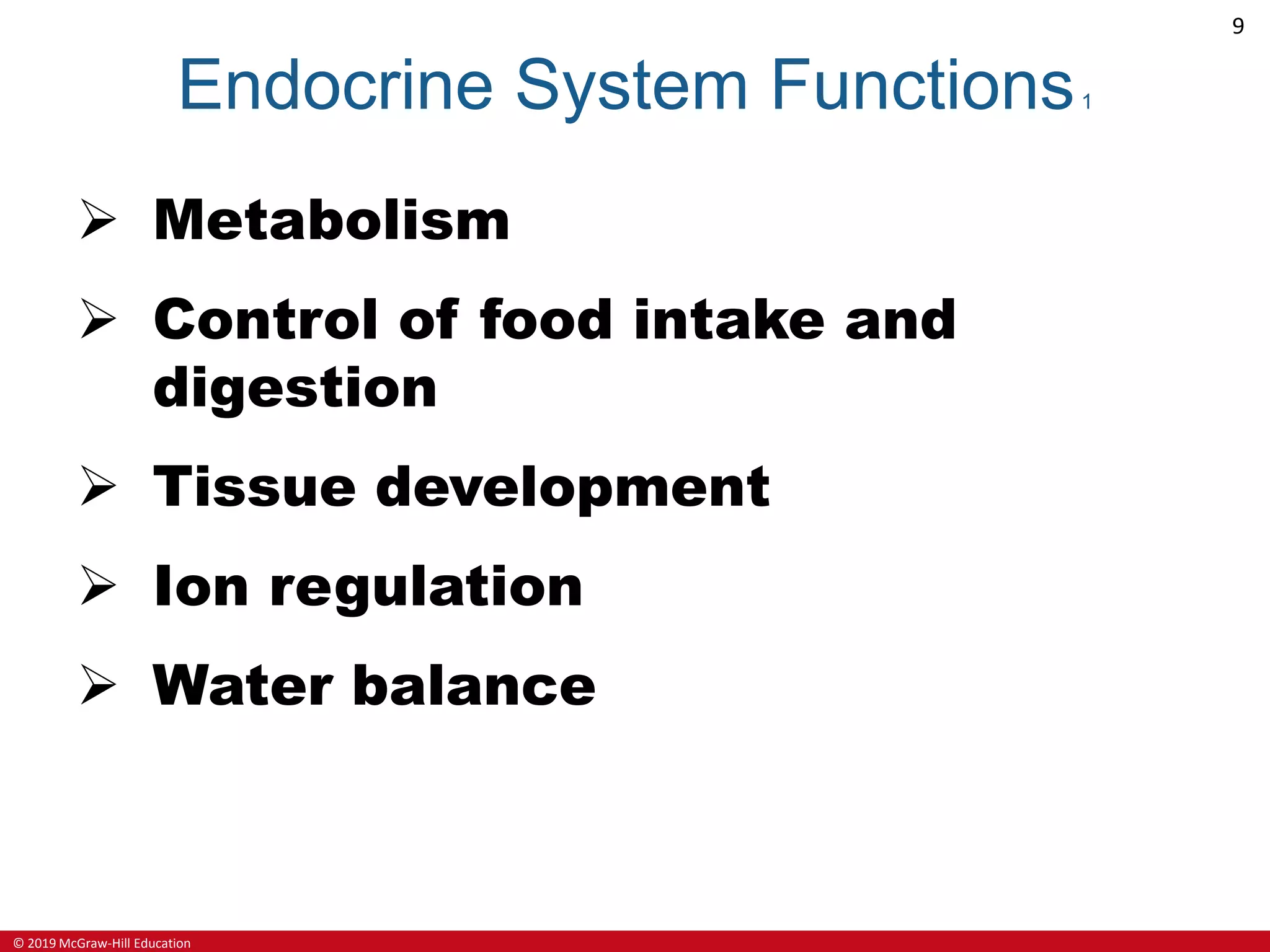 Ch10 lecture ppt_a (1) | PPTX