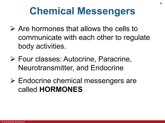 Ch10 lecture ppt_a (1) | PPTX