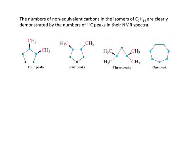 Ch_10_Lecture_Presentation_IR_Spectroscopy | PPT