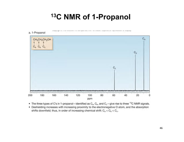 Ch_10_Lecture_Presentation_IR_Spectroscopy | PPT