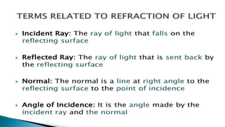 Ch 10 Light – Reflection and Refraction.pptx