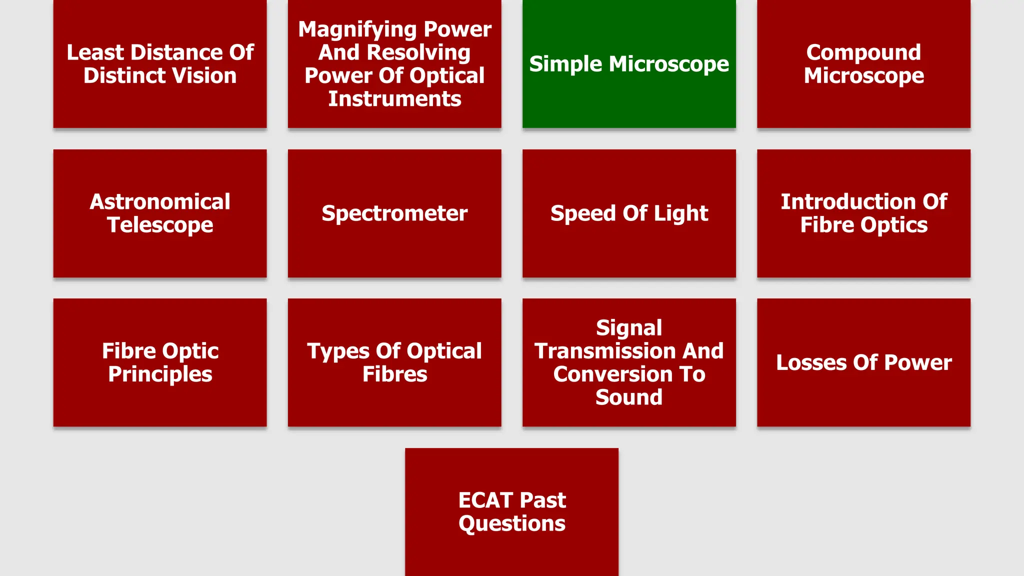 Chapter 10 Optical Instruments-2.ppt slides | PPT