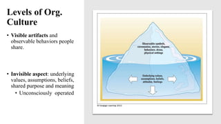 ch 10 organizational cuture.ppt