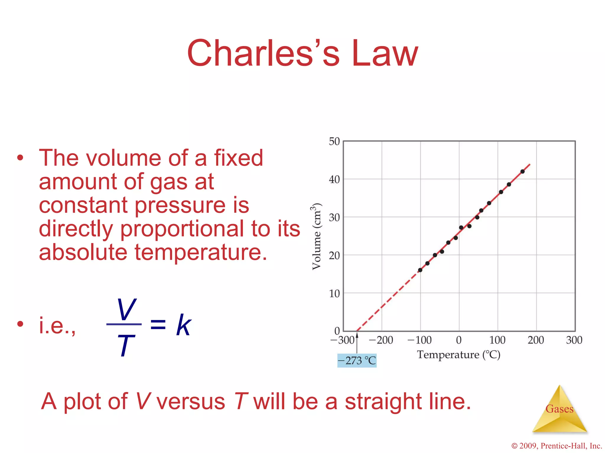 AP Chemistry Chapter 10 Outline | PPT