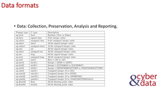 10. Data to Information: NumPy and Pandas | PPT