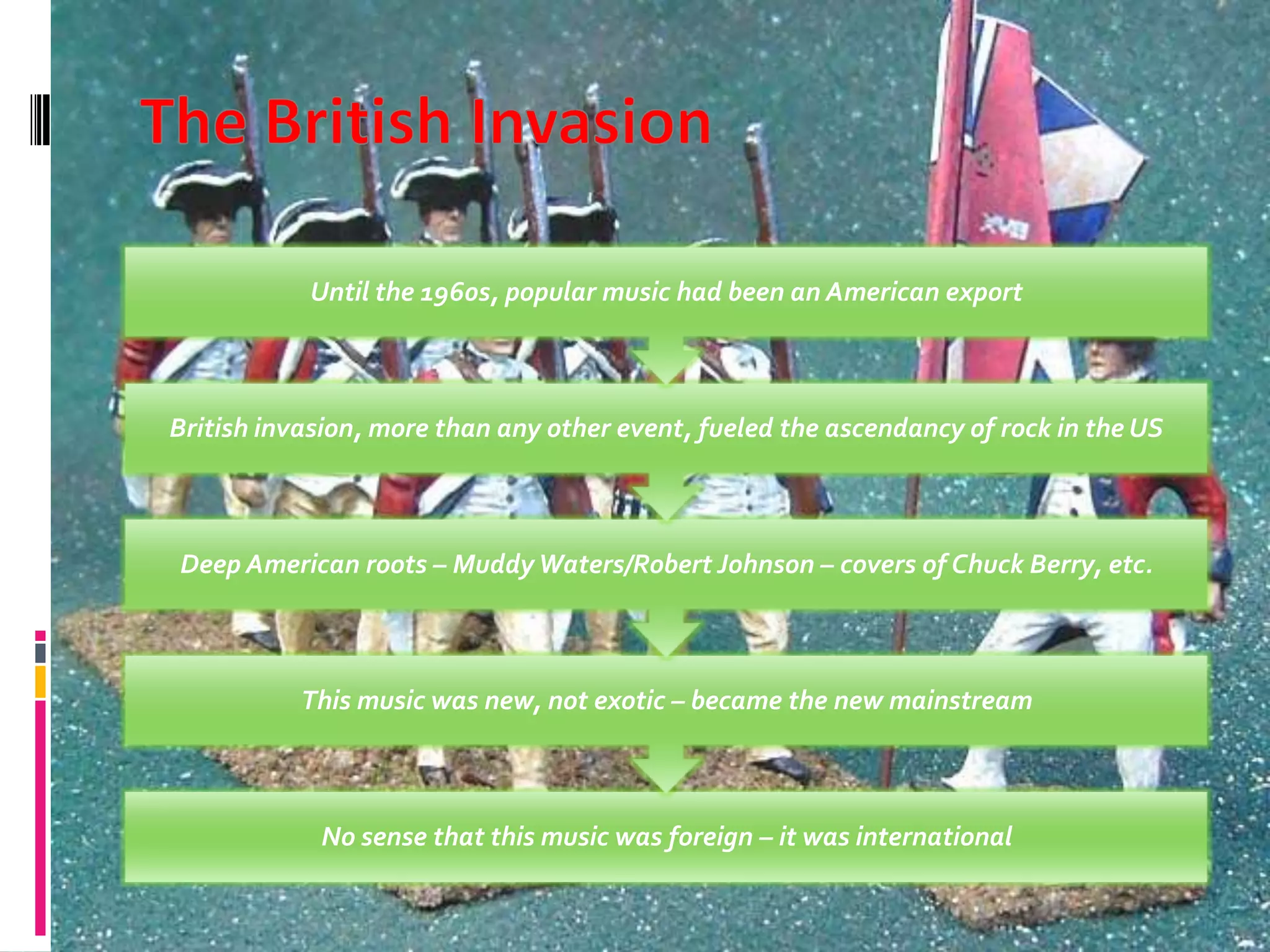 Ch 10 PowerPoint | PPTX