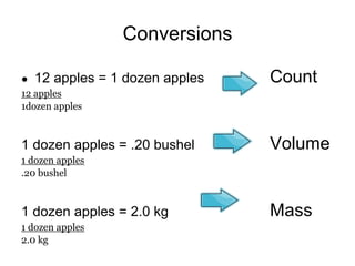 Ch 10 PPT...The Mole.pptx