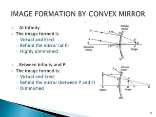 ch 10 light ppt.pptx