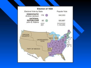 Ch 10 ppt notes MARTIN APUSH | PPT