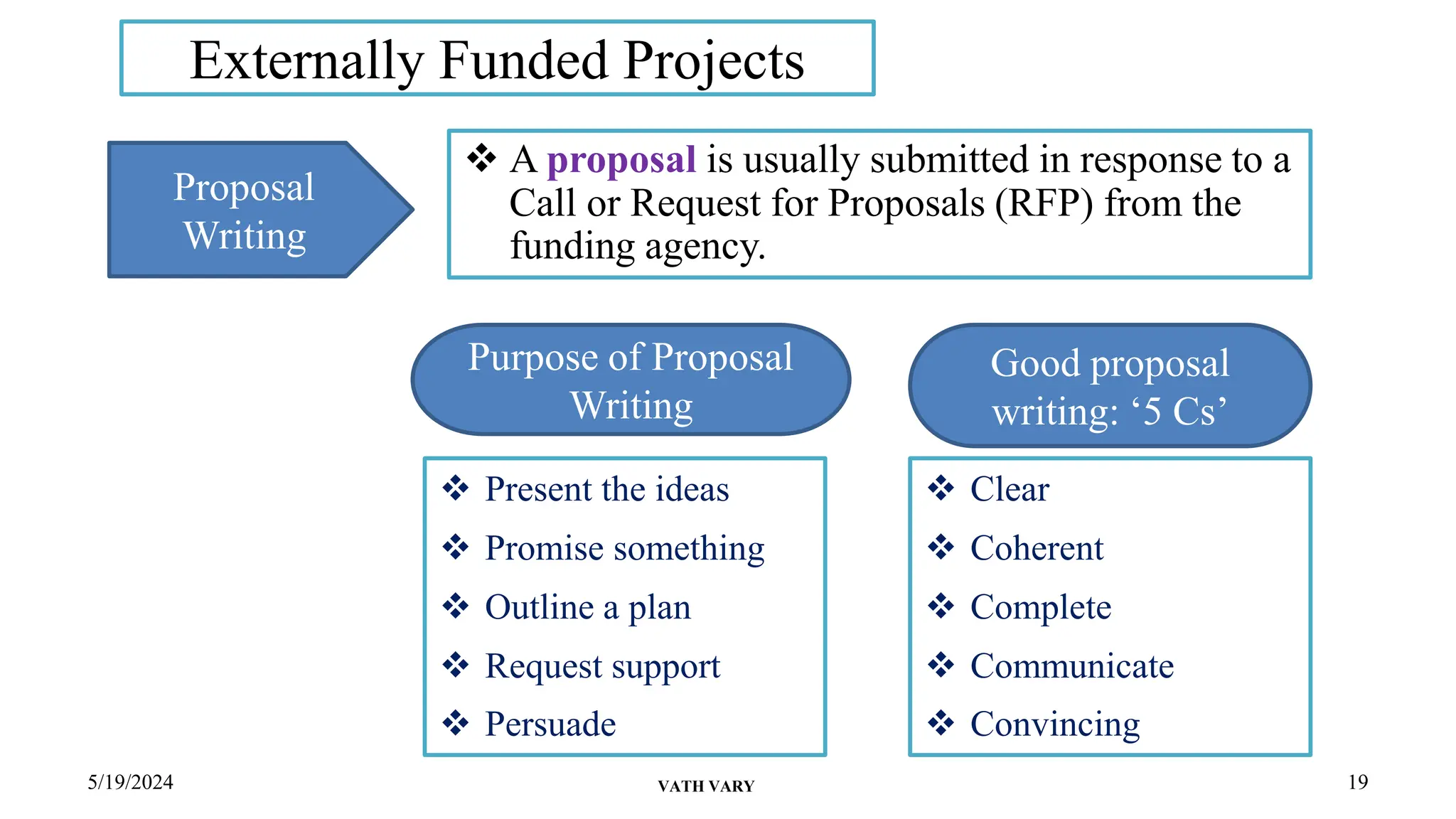 CH 10 Project Management_ELT Management.pptx