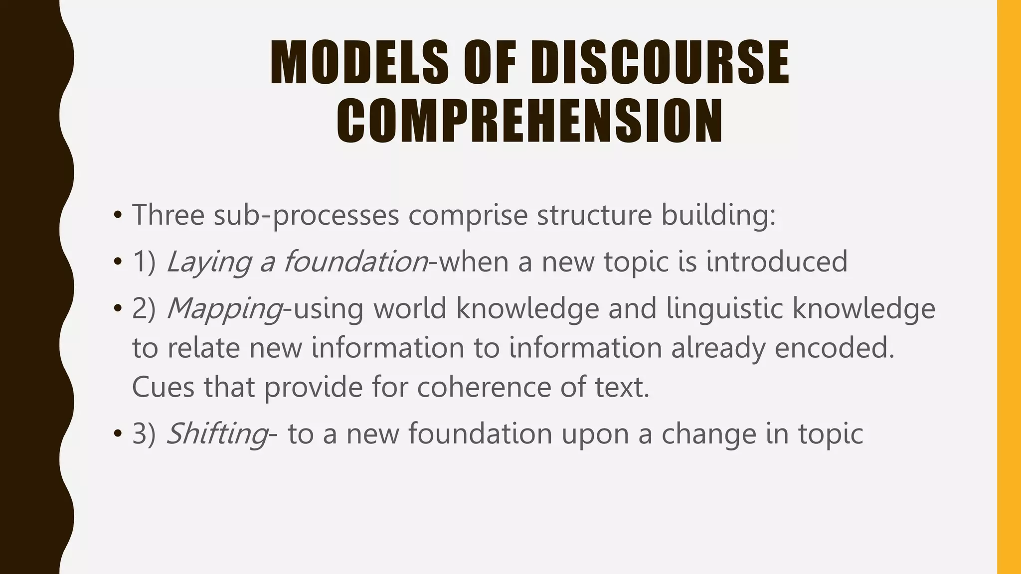 Ch 10 Reading And Comprehending Text Pptx