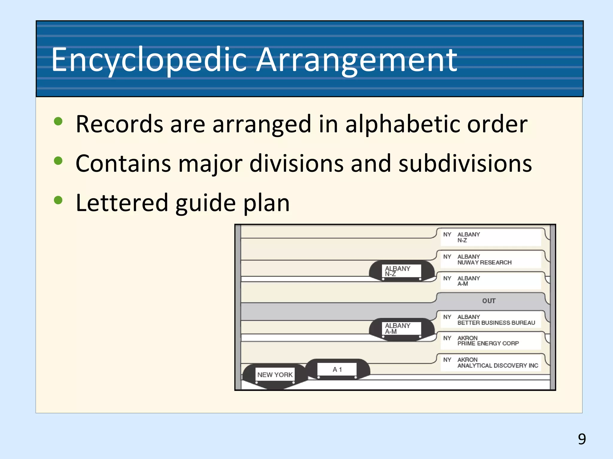 Ch10 records management | PPT