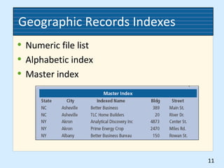 Ch10 records management | PPT