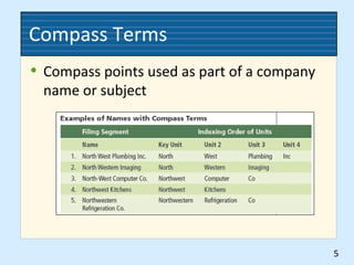 Ch10 records management | PPT