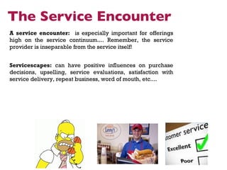 Ch 10 - Services | PPT