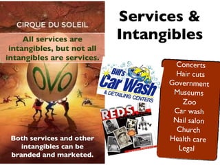 Ch 10 - Services | PPT