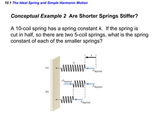 Ch10 simple harmonic motion 25 02 2013 | PPT