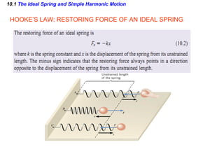 Ch10 simple harmonic motion 25 02 2013 | PPT