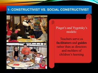 CH 10 Social Constructivist Approaches.ppt