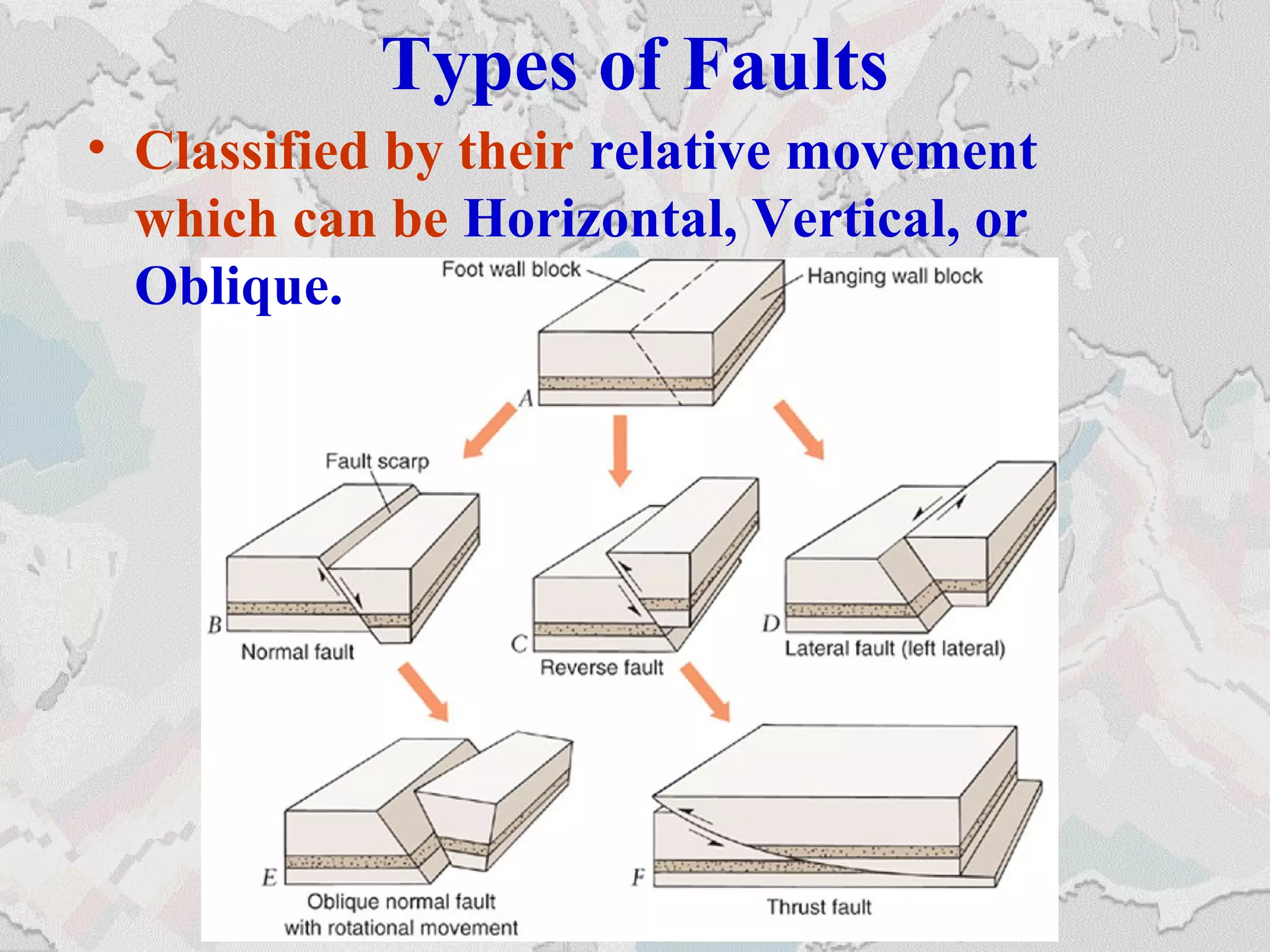 Ch10 structural geology_fall2007 | PPT