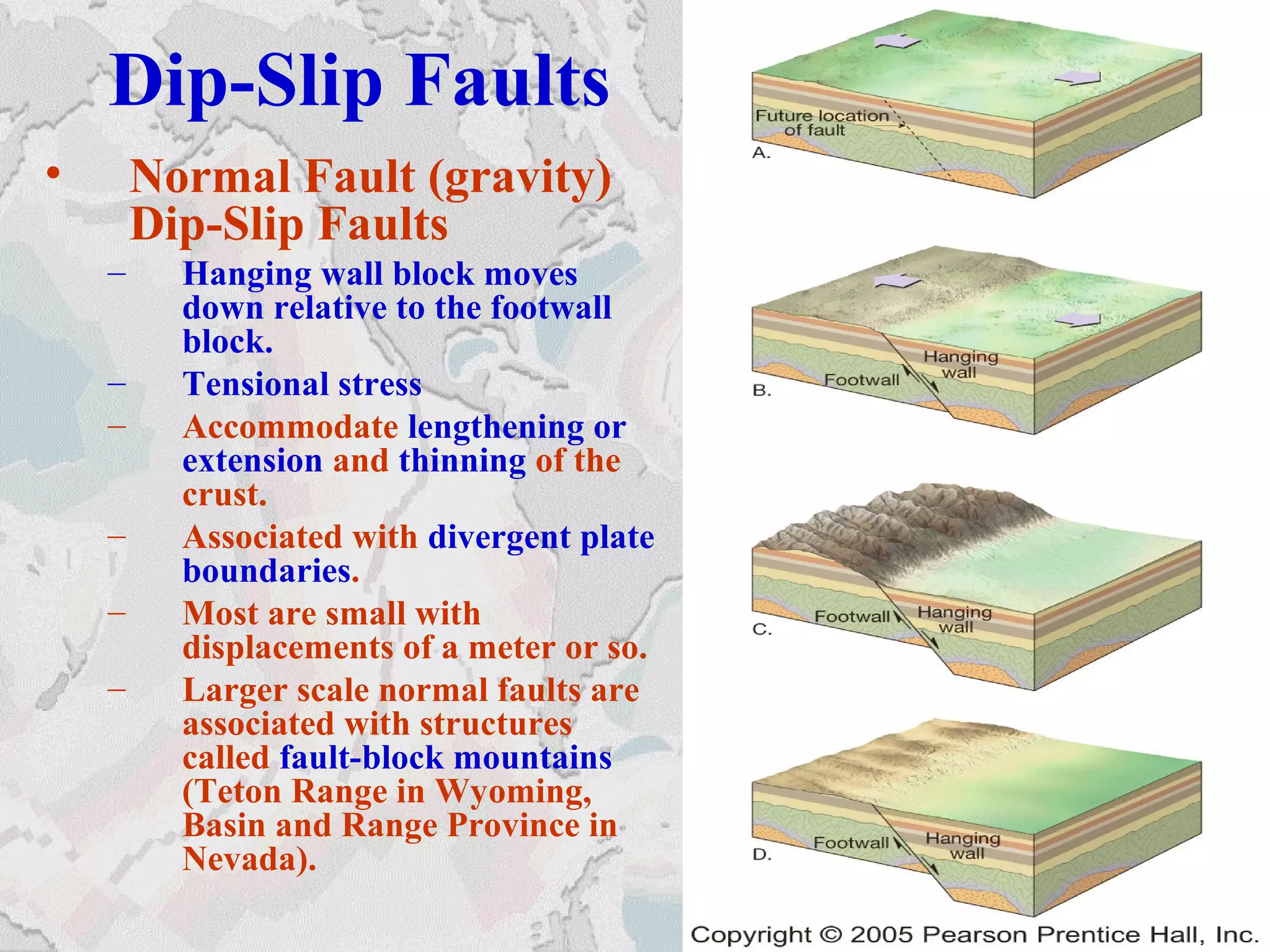 Ch10 structural geology_fall2007 | PPT