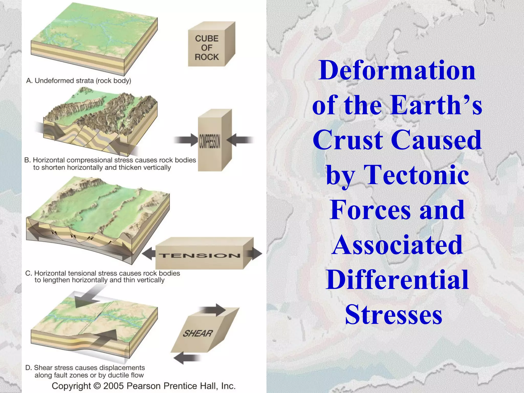 Ch10 structural geology_fall2007 | PPT