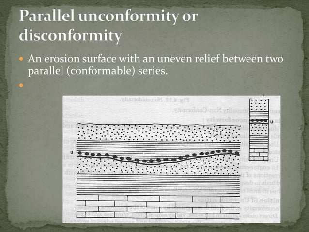 Ch10 UNCONFORMITY (1).pptx